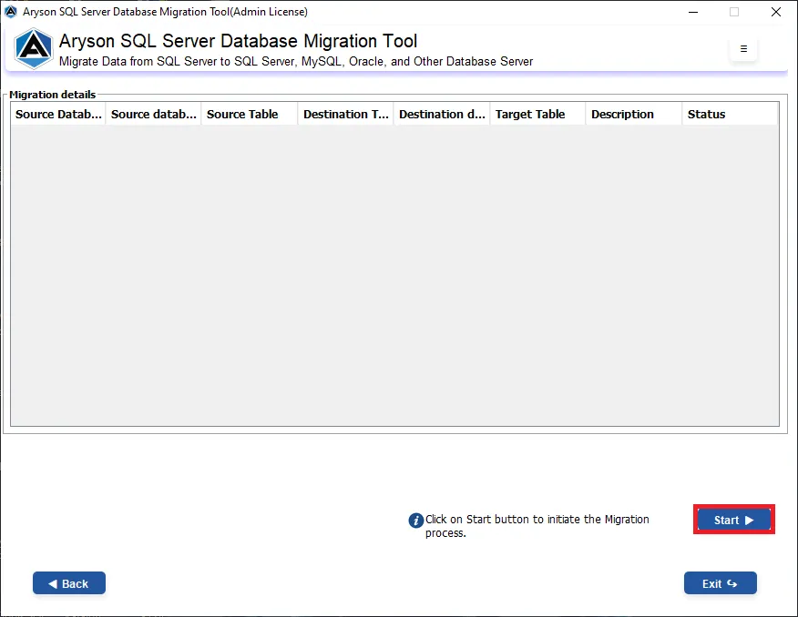Best Methods to Fix SQL Server Orphaned Users